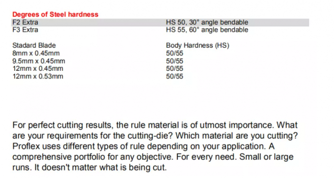 2PT 3PT 4PT Die Cutting Steel Rule For Die Board