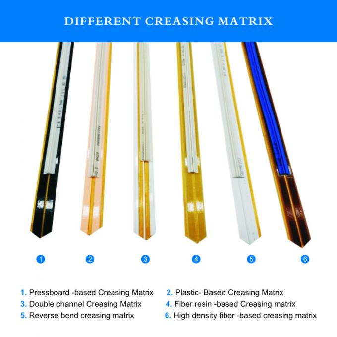 Self Adhesive Die Cutting Creasing Matrix PVC Base Rosh Certificate for ...