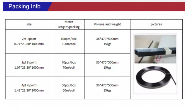 2PT 3PT 4PT Die Cutting Steel Rule For Die Board